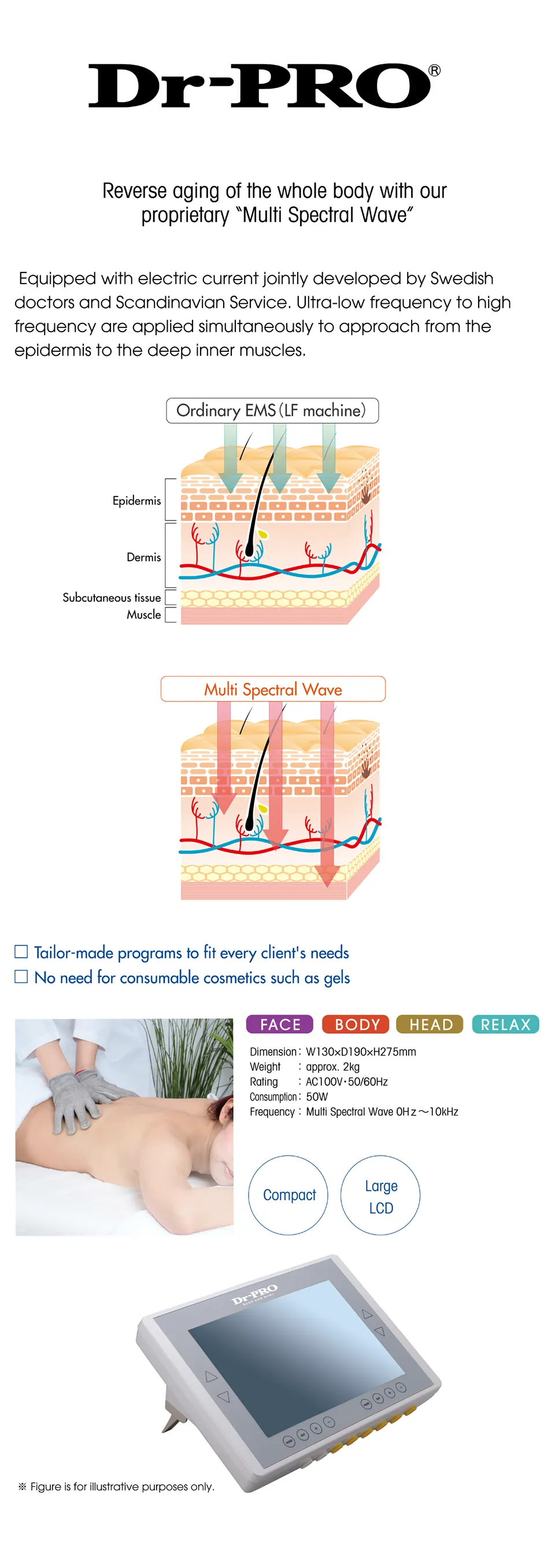 株式会社スカンジナビアサービス